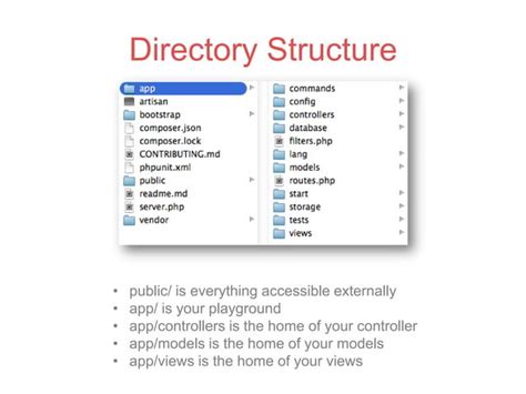 Introduction To Laravel Ppt
