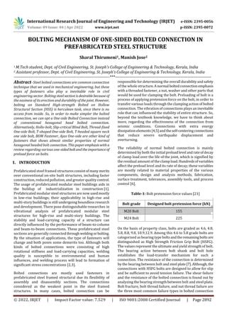 Bolting Mechanism Of One Sided Bolted Connection In Prefabricated Steel