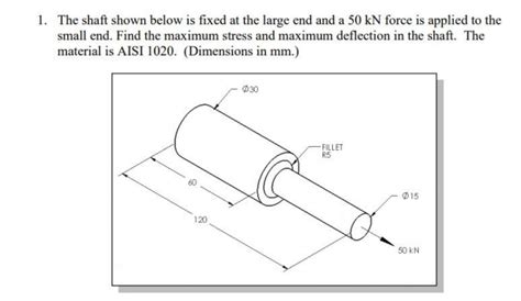 Solved Please Answer The Question Above Typed And Recreate Chegg