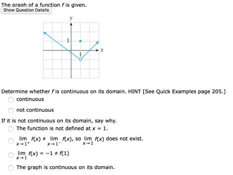 solved the araph of a function f is given show question