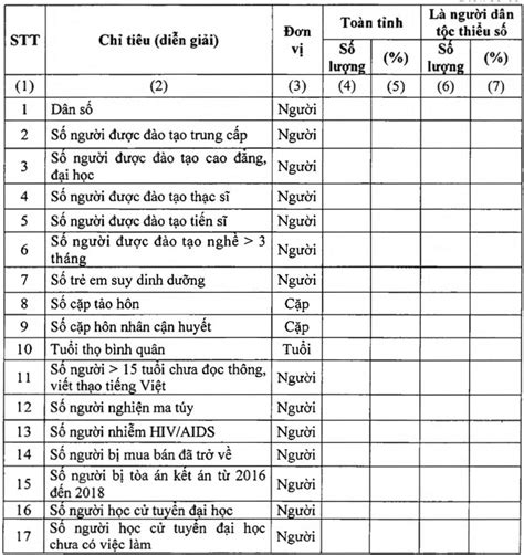 Streamlit Download Excel File Hướng Dẫn Tải File Excel Bằng Streamlit