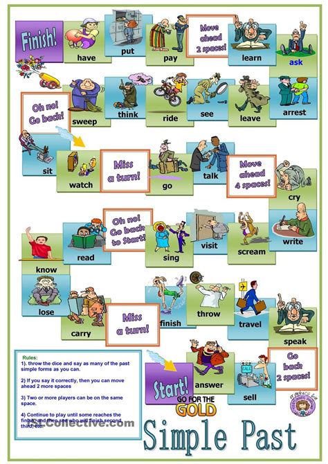 Past Simple Learning English