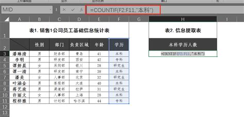 Hr实战运用：在excel中如何快速统计指定学历的人数？ 正数办公