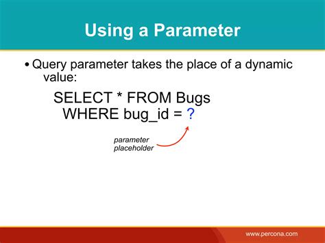 Sql Injection Myths And Fallacies PPT