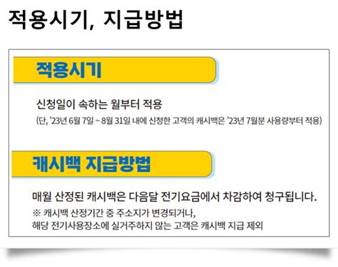한전 주택용 에너지 캐시백 신청 방법 전기요금 할인캐쉬백 받자 네이버 블로그