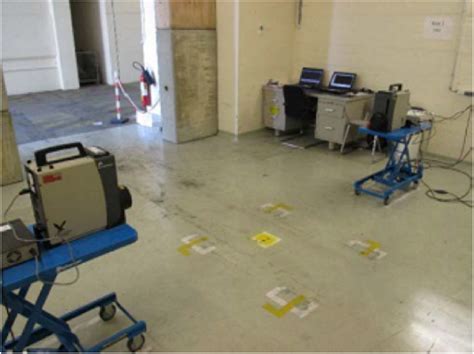Gamma Spectroscopy Performed In A Dedicated Area For In Situ Download Scientific Diagram