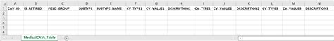 How To Import Contingent Values Into A Feature Class