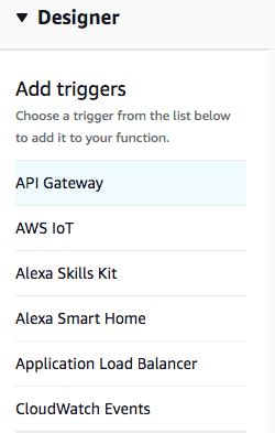 Aws Api Gateway Endpoint Invoking Lambda Function