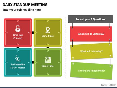Daily Standup Meeting Template