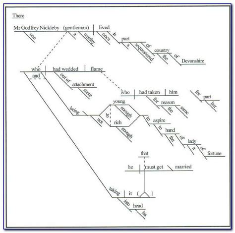 Breaking Down Sentences Online Take Your Grammar Skills To The Next Level