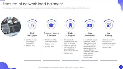 Elastic Network Load Balancer Powerpoint Presentation Slides PPT PowerPoint