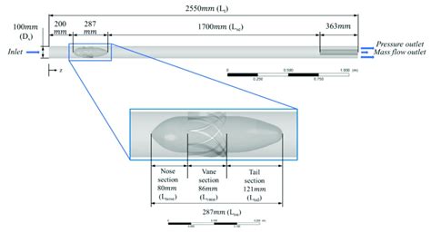 Schematic Of The Modeled In Line Oil Separator Download Scientific