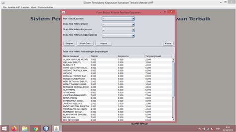 Source Code Aplikasi Penilaian Karyawan Spk Topsis Dengan Metode Ahp