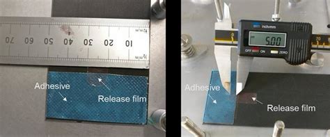 Applying The Semi Circular Defect Download Scientific Diagram
