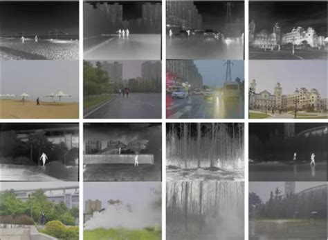 深度学习框架目标检测算法yolov8模型如何训练 双模态红外 可见光对齐目标检测数据集 红外目标检测数据集的训练及应用 使用 Yolov8 实现双模态（红外 可见光）目标检测系统的构建