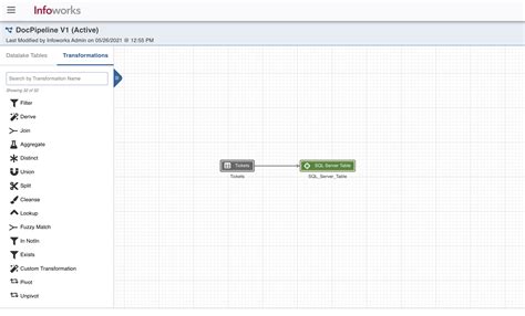 Exporting Data To Sql Server Infoworks Documentation