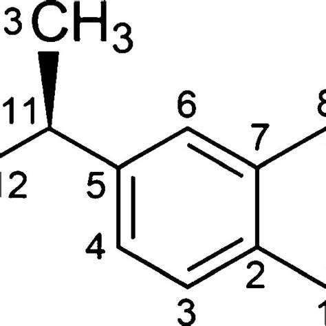 Chemical Structure Of Sodium S Naproxen Download Scientific Diagram