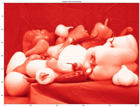 Laborat Rio Peppers