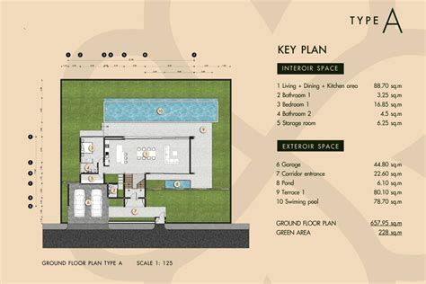 3 5 Bedroom Pool Villas For Sale Beside Headstart International School