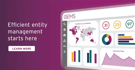 looking for a better way to manage your entities let go of the