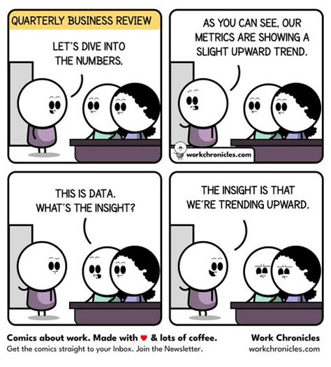 Data Vs Insights I Like This Topic Bec For Example An Increase In