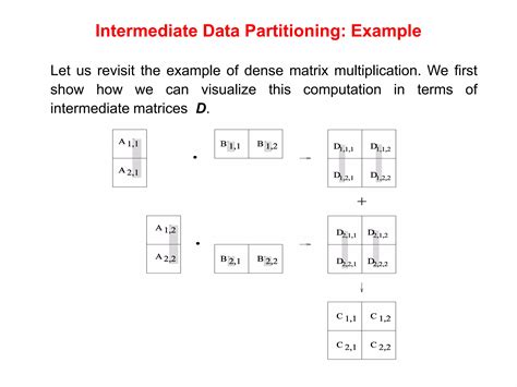 Chapter 3 Principles Of Parallel Algorithm Design Pdf Databases Computer Software And