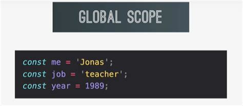 Navigating The Labyrinth Of Javascript Scope And Its Chain 🚀 By