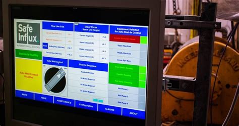 Automated Well Control Technology Catalogue