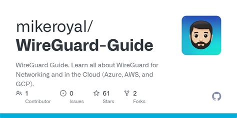 Setting Up Wireguard Rselfhosted