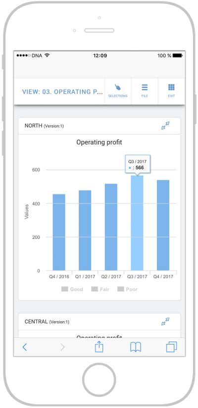 Qpr Metrics Qpr