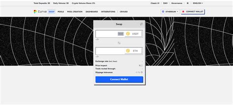 Is Curveswap A Scam An In Depth Analysis And Review