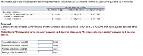 Solved Required Compute The Receivables Turnover Ratio And