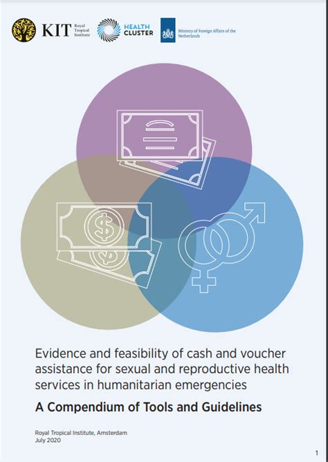 A Compendium Of Tools And Guidelines Cash And Voucher Assistance For