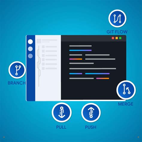 Github Copilot The Ai Pair Programmer For Coding Datafloq