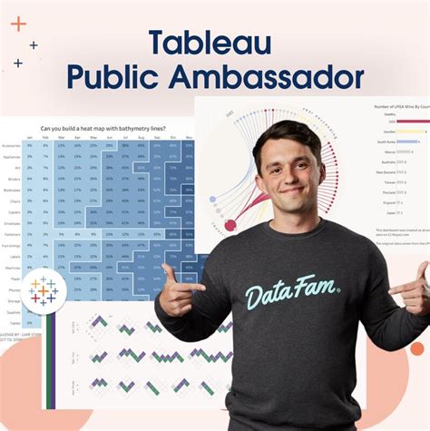 Tableau On Linkedin Tableaupublic Tableauambassador