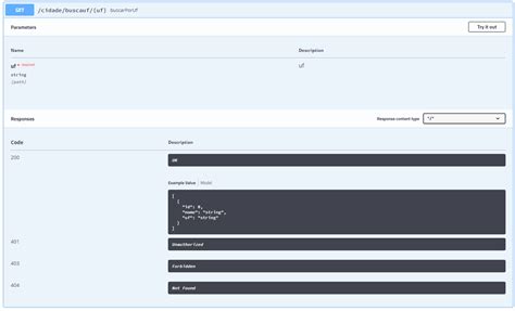 GitHub Italomdf Cadastro De Pessoas E Cidades Trabalho Final Para O Curso DevTi