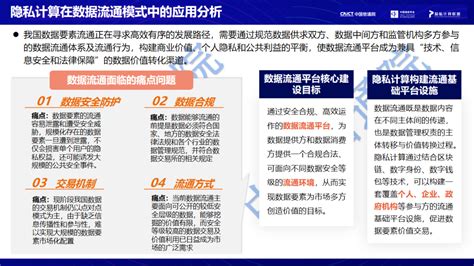 《隐私计算应用研究报告 2023年》正式发布 附下载 安全内参 决策者的网络安全知识库