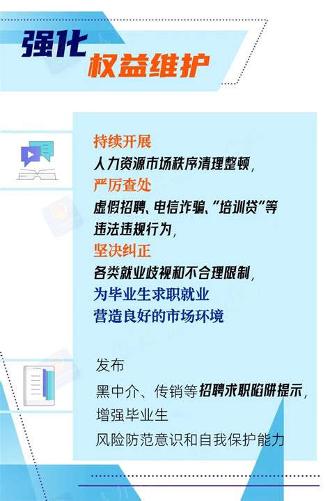 ＠未就业高校毕业生等青年：就业帮扶强化政策，一图get！澎湃号·政务澎湃新闻 The Paper