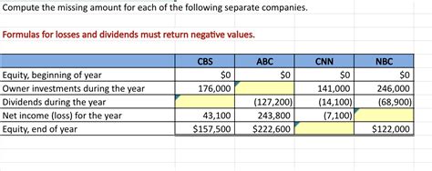 Solved Compute The Missing Amount For Each Of The Following