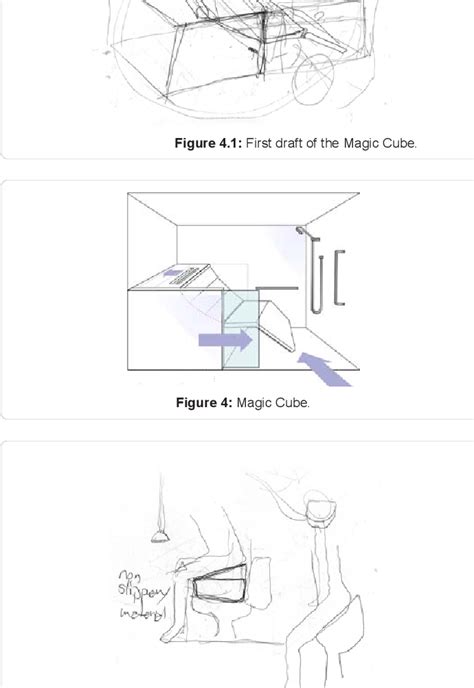 Figure 41 From Using A Co Design Methodology For Research On