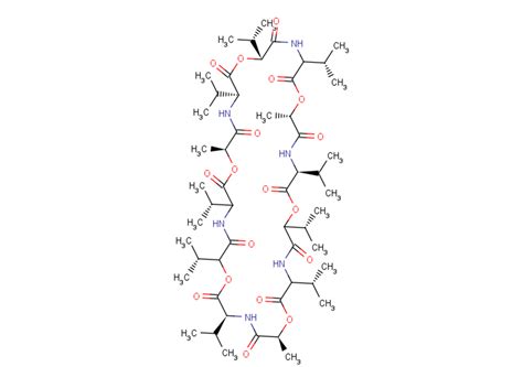 Valinomycin Antibiotic Antibacterial Autophagy Pten Apoptosis Targetmol