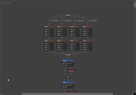 Dnn ReadNetFromONNX Best Onnx Issue 3 Hexmagic ONNX Yolov5