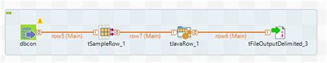 Talend How To Write Fields Dynamically To A Csv File Using A TJava