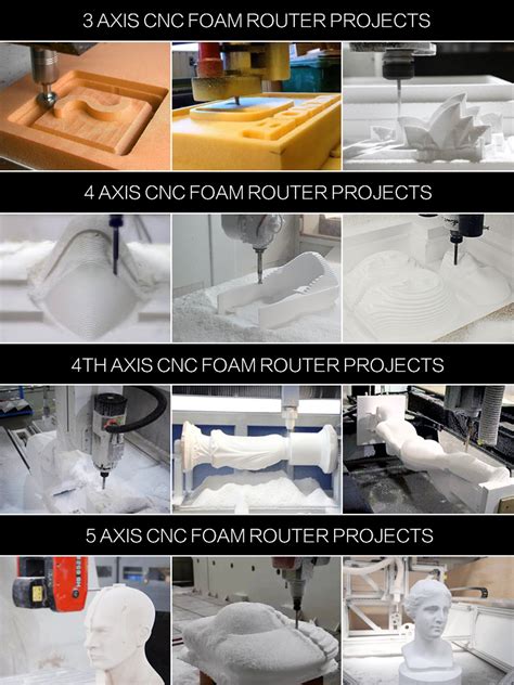 3 Axis Foam Cnc Router Machine For Styrofoam Eps And Xps Stylecnc