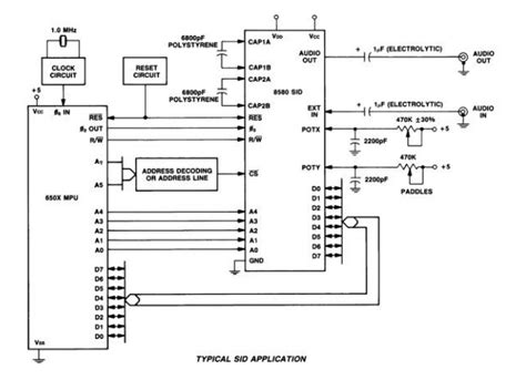 Mos Technology Sid
