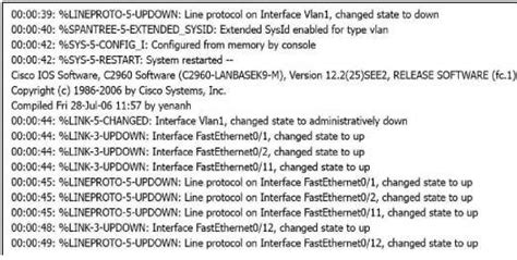 PART Cisco CCNA Exam Dumps Latest Version Online Exam