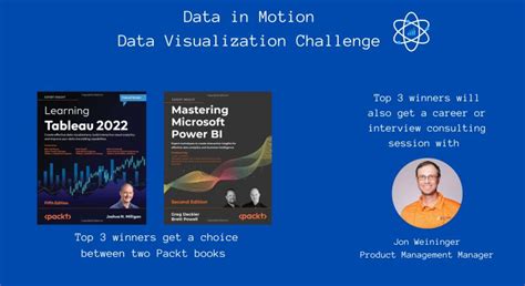 Sonali Kumar On Linkedin Packt Datavisualization Tableau Powerbi Dataanalytics