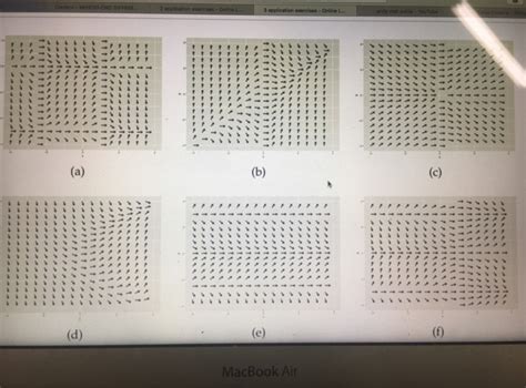Solved Question 2 Three Out Of The Following Six Direction