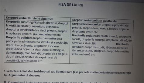 Va Rog Ajutatima Brainly Ro