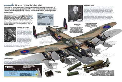 Pin Von Geraldo Marcicano Auf Aviation Flugzeug